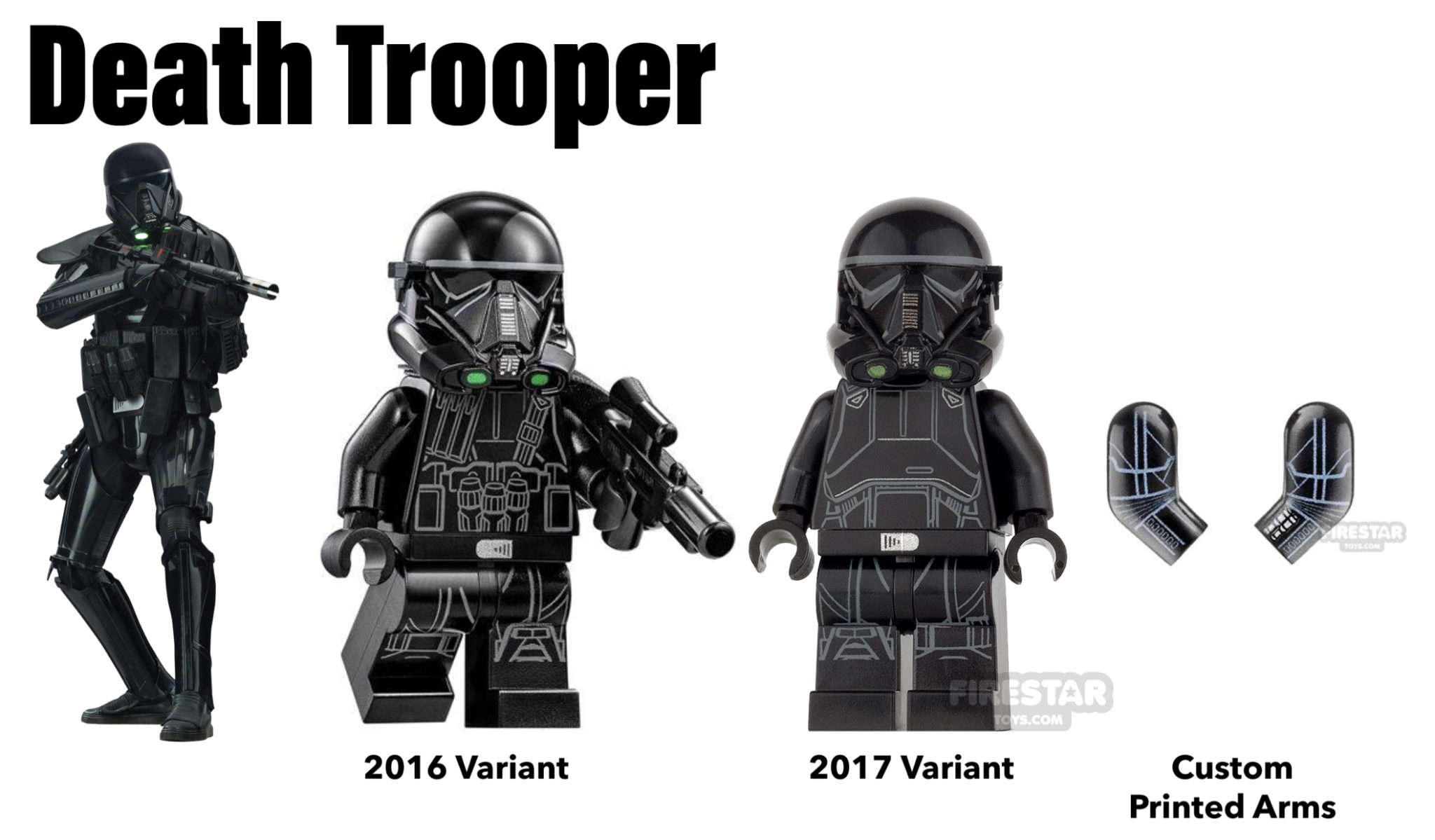 Ways to Equip the LEGO Stormtrooper: The Ultimate Guide