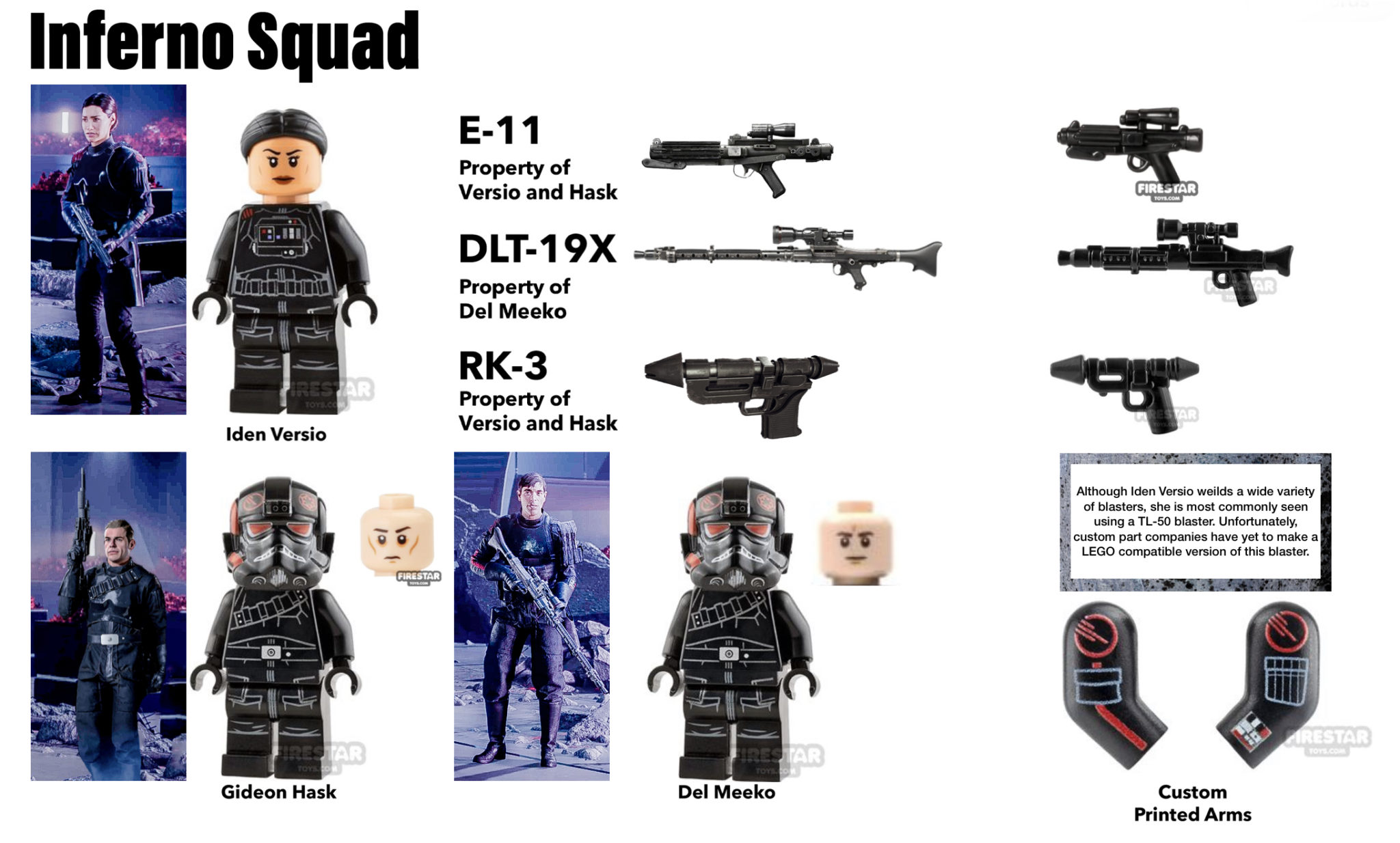 Ways to Equip the LEGO Stormtrooper: The Ultimate Guide