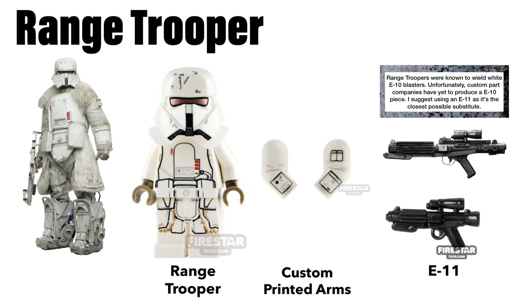 Ways to Equip the LEGO Stormtrooper: The Ultimate Guide