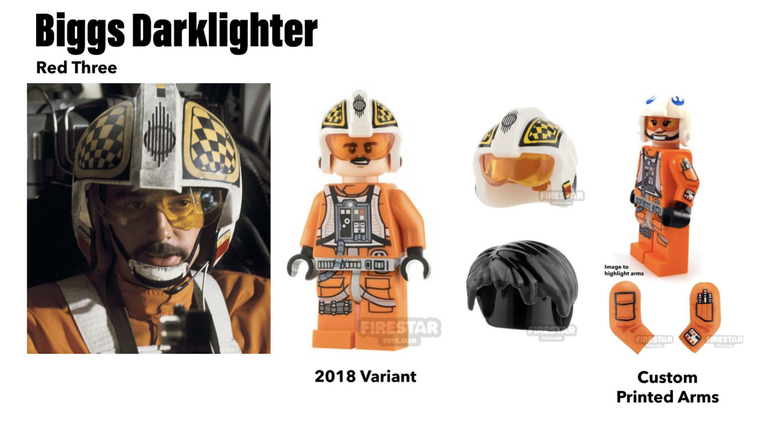 LEGO Star Wars Red Squadron: Pilots of the Rebel Alliance