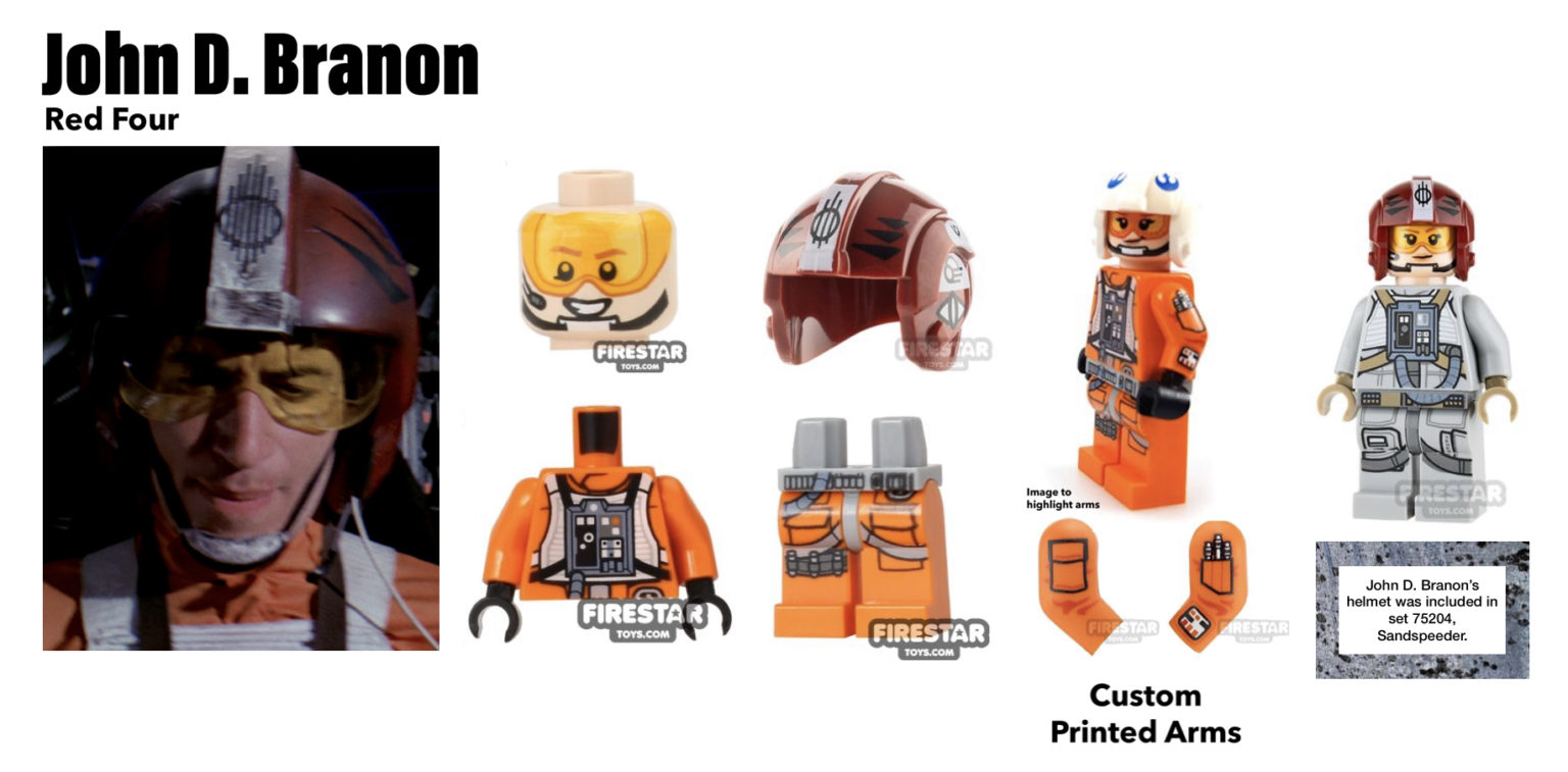 LEGO Star Wars Red Squadron: Pilots of the Rebel Alliance