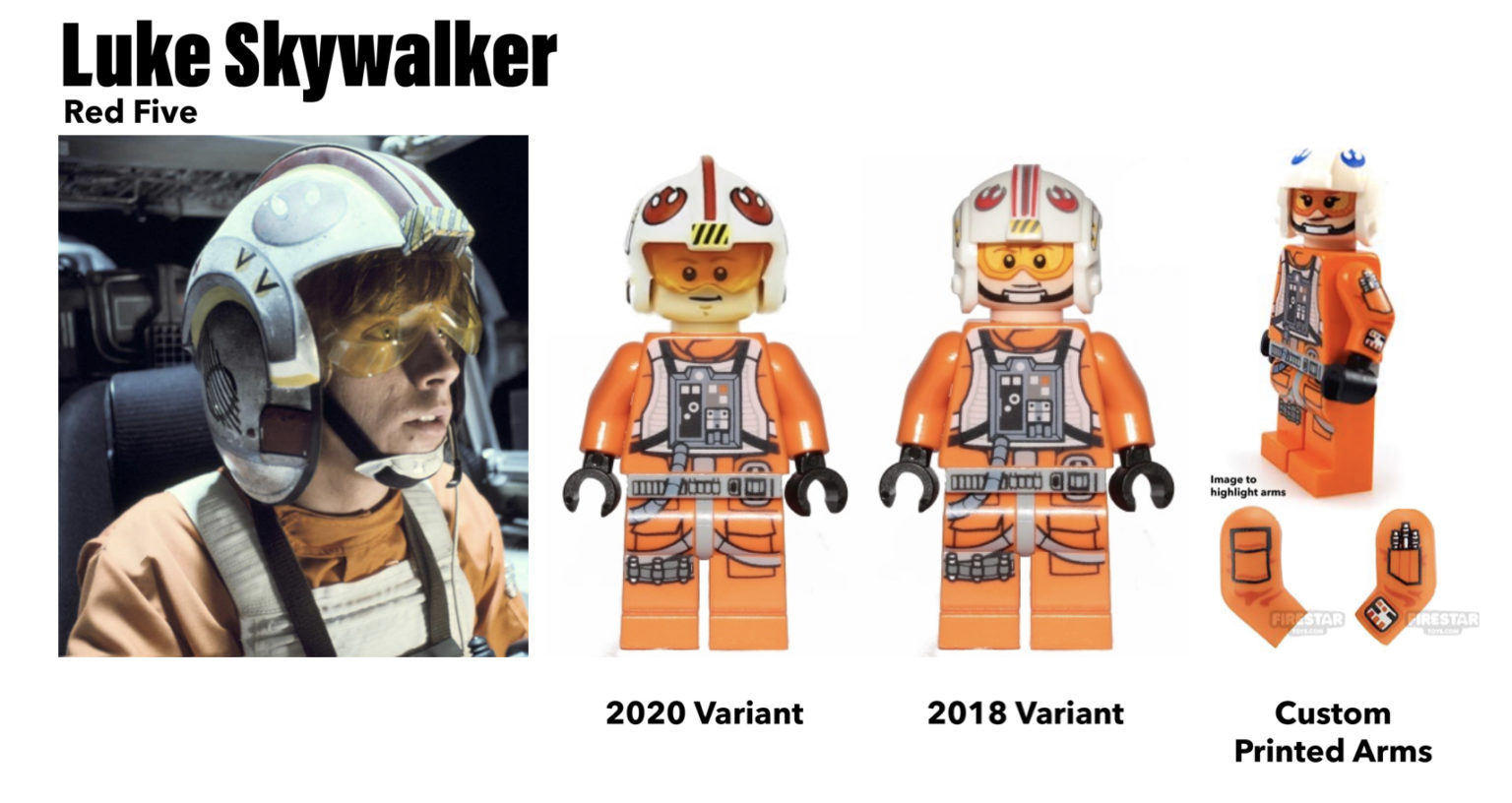 LEGO Star Wars Red Squadron: Pilots of the Rebel Alliance