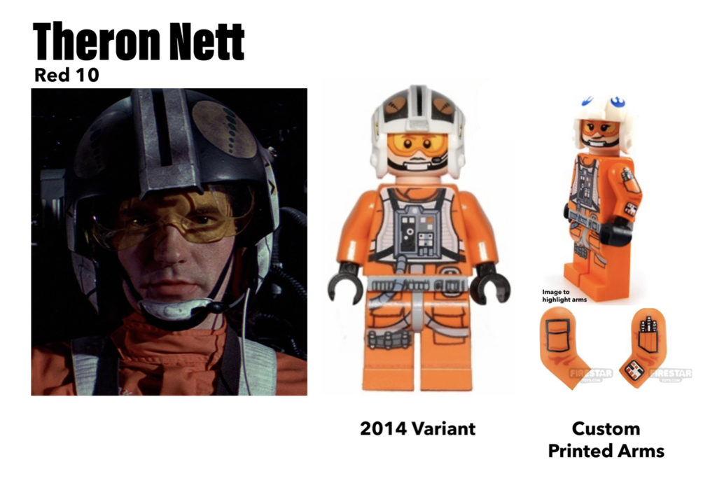 LEGO Star Wars Red Squadron: Pilots of the Rebel Alliance